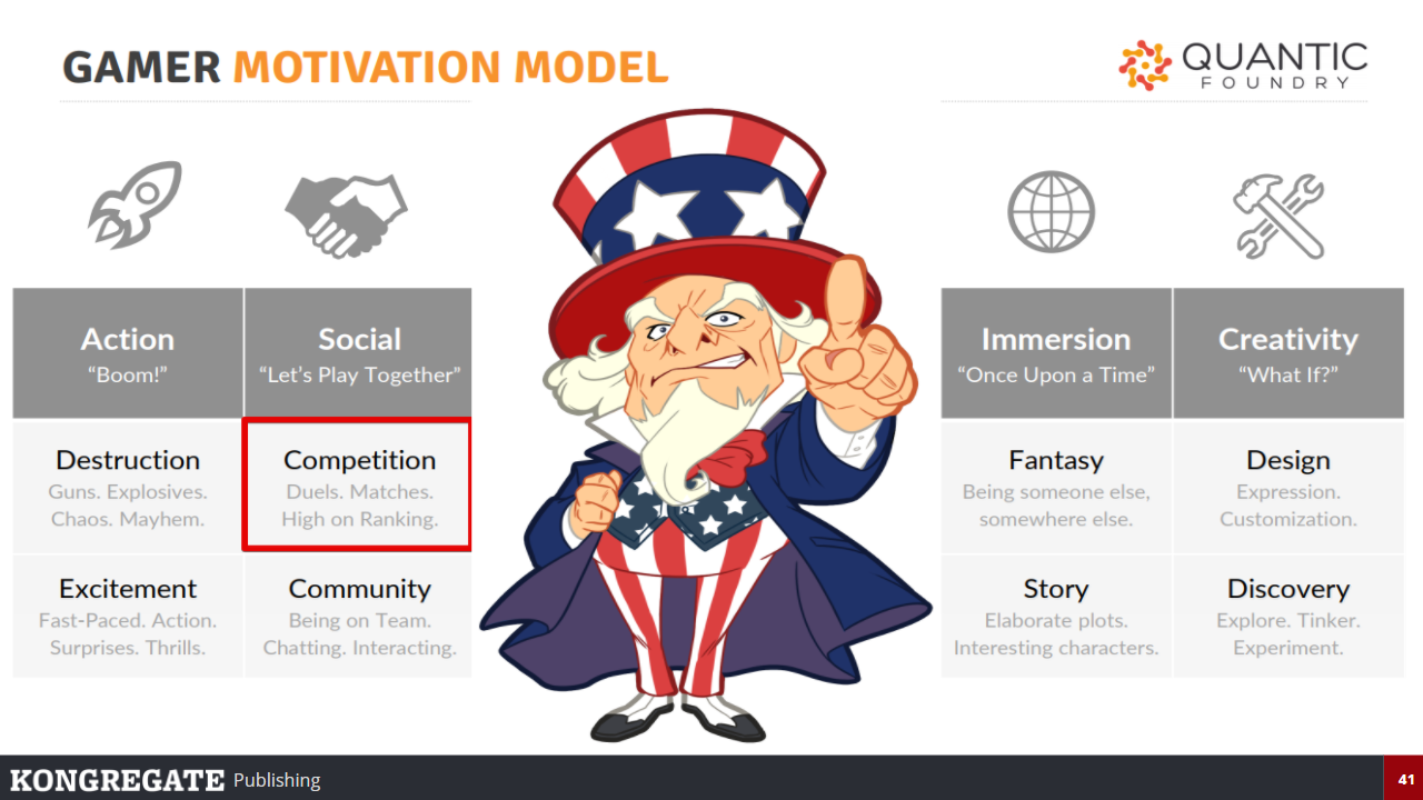 Clicker Cadences: Limited-Time Event Design in Idle Games